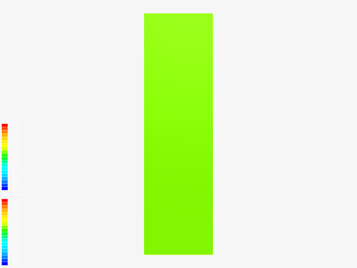 Bullet V1.1 by PeterBaker | SimScale