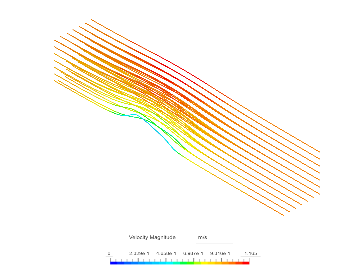 External Flow of TRIANGLE PRISM by PeterJ | SimScale