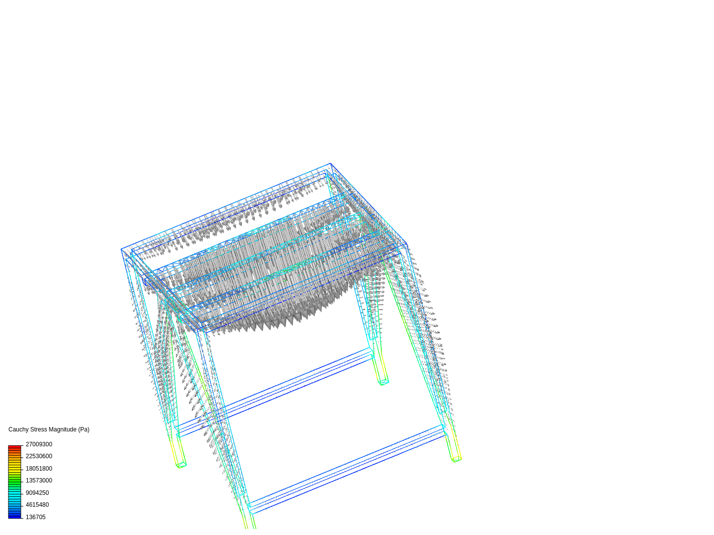 Frame Strength by Phil2202 | SimScale