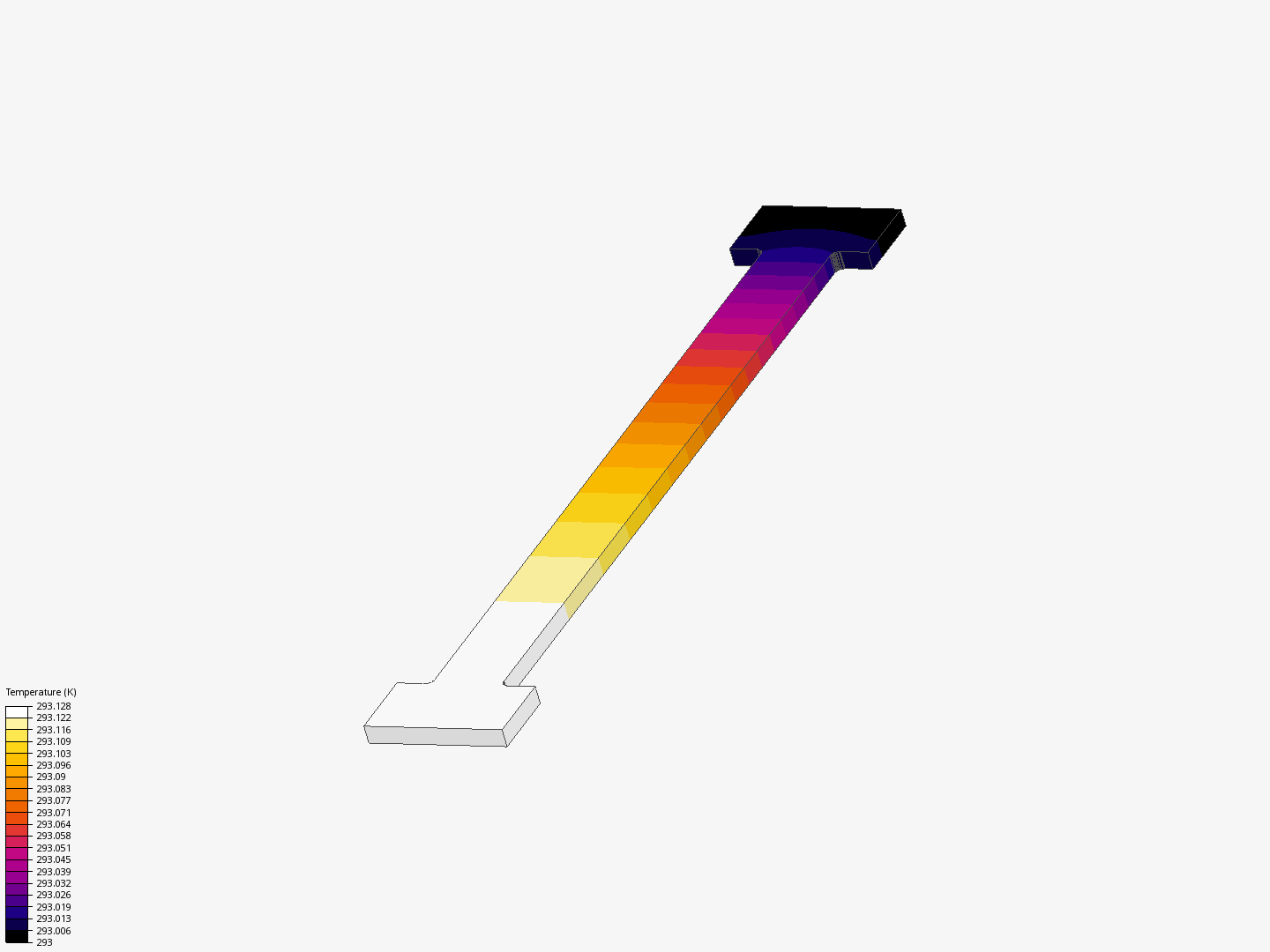 Joule Heating by Phumelele | SimScale