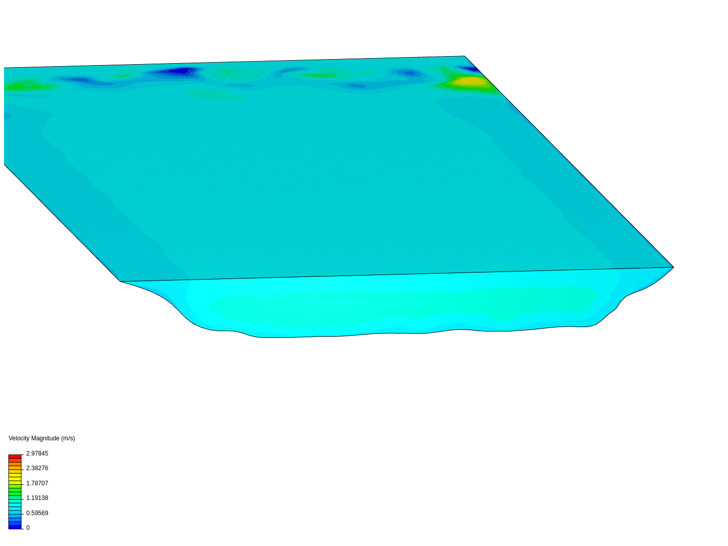 Irregular channel by Pickle_Rick | SimScale