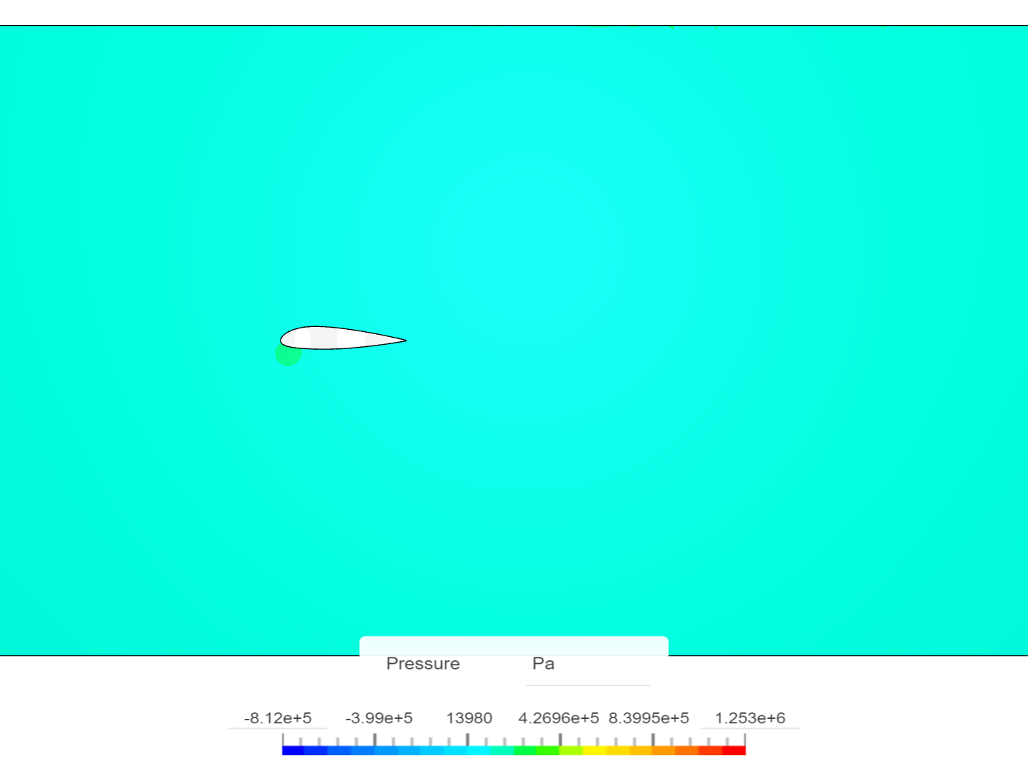 NACA25018 - Copy by Pinilla22 | SimScale