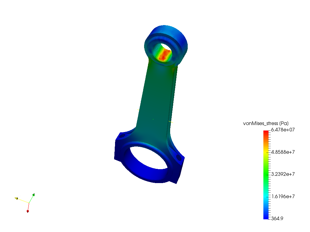 Pit_Fo on SimScale | SimScale | Page 1