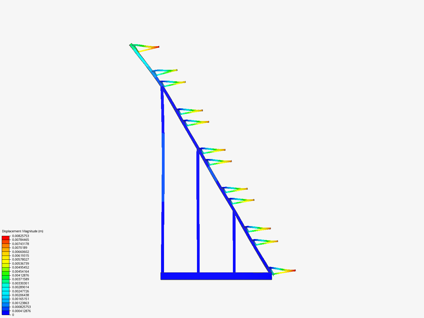 Simul 1 by Pkruger1 | SimScale