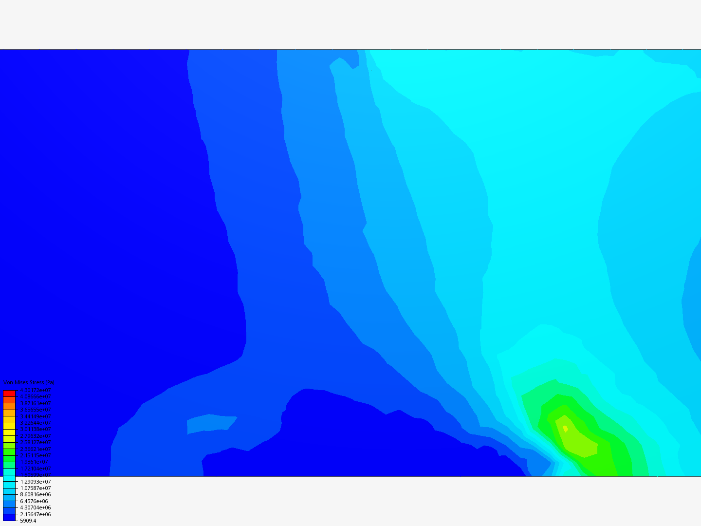 Table Deflection by PlaytodayFEA | SimScale