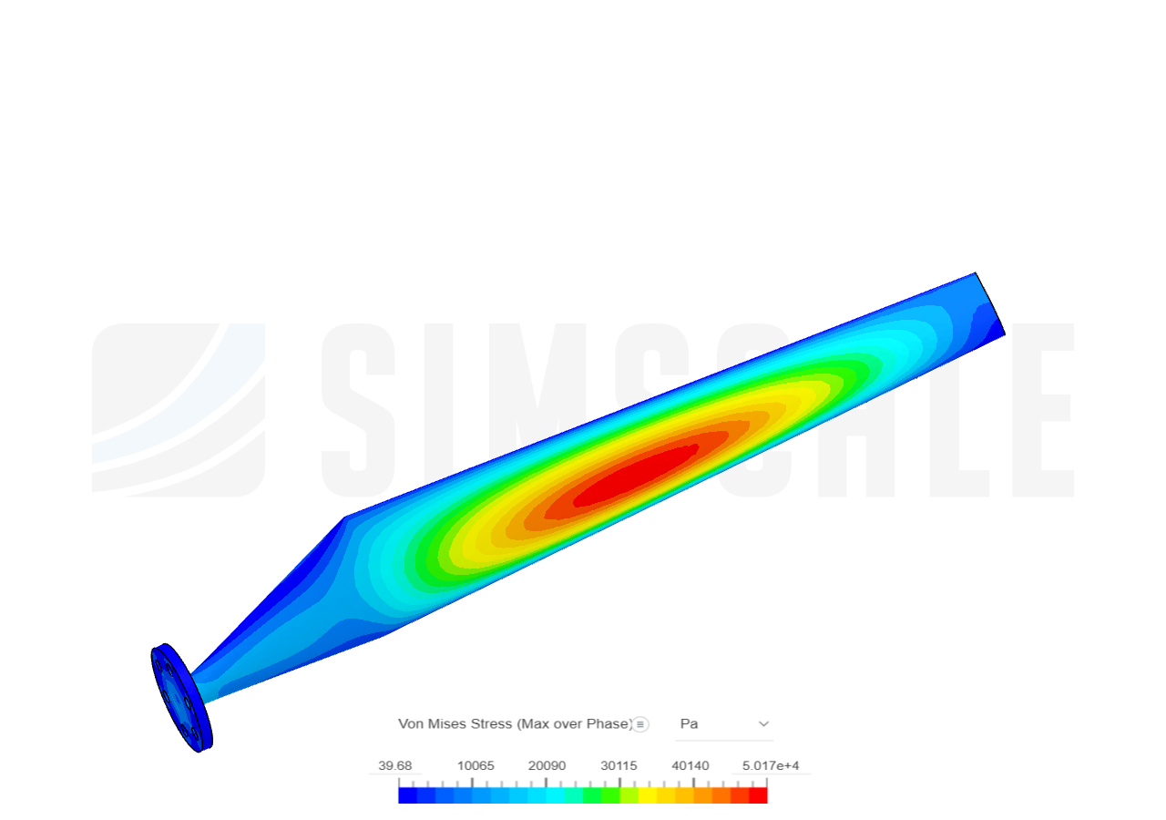 wind turbine by Pradippadhi | SimScale