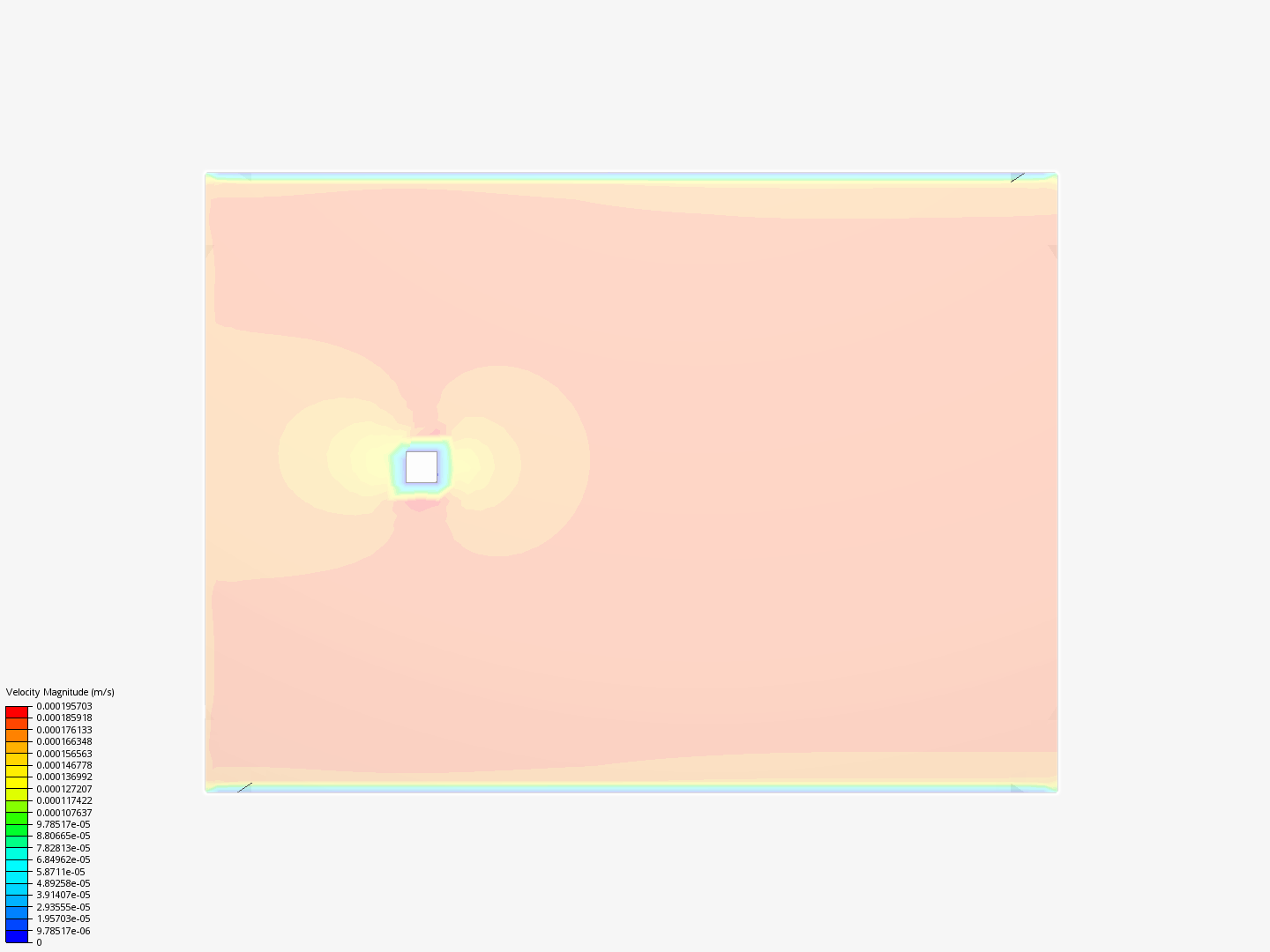 Flow over a square cylinder by Prajith | SimScale