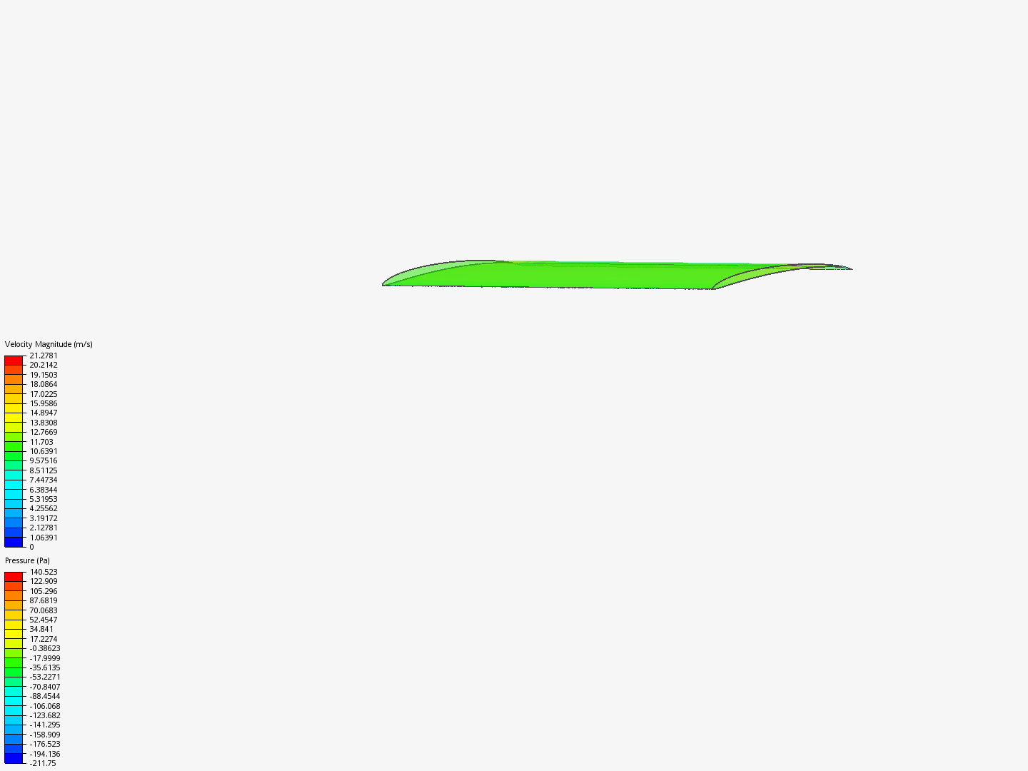 E - 63 (1) by Pranav1007 | SimScale