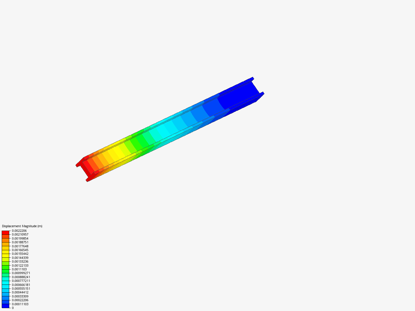 Pranay22 on SimScale | SimScale | Page 1