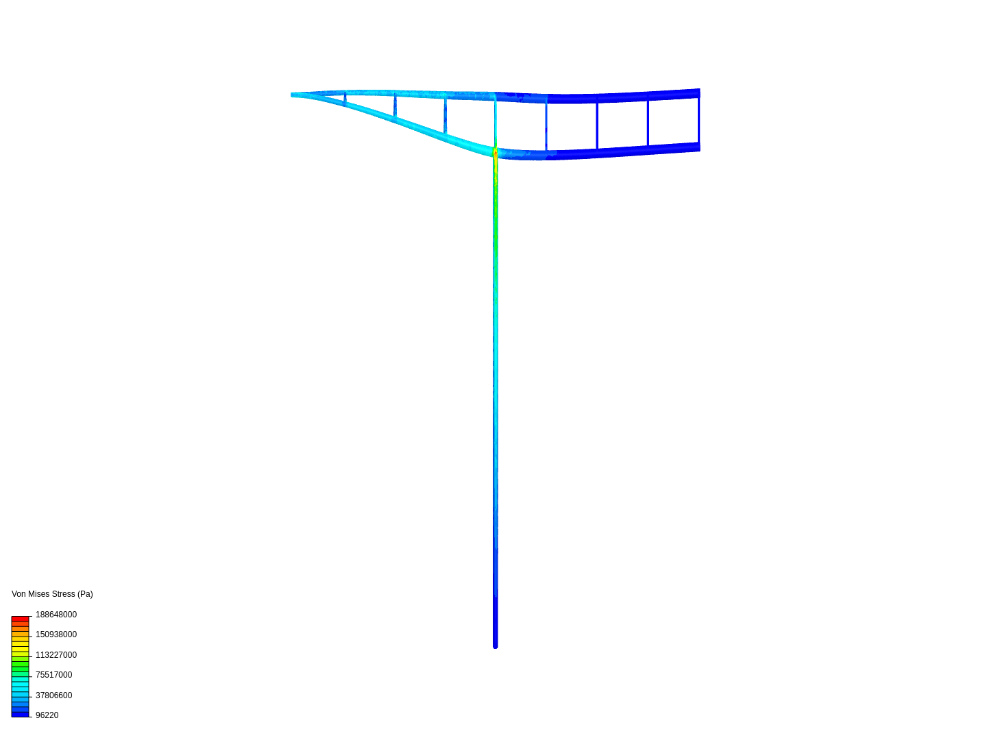 2spar_circ by PraveenKottari | SimScale