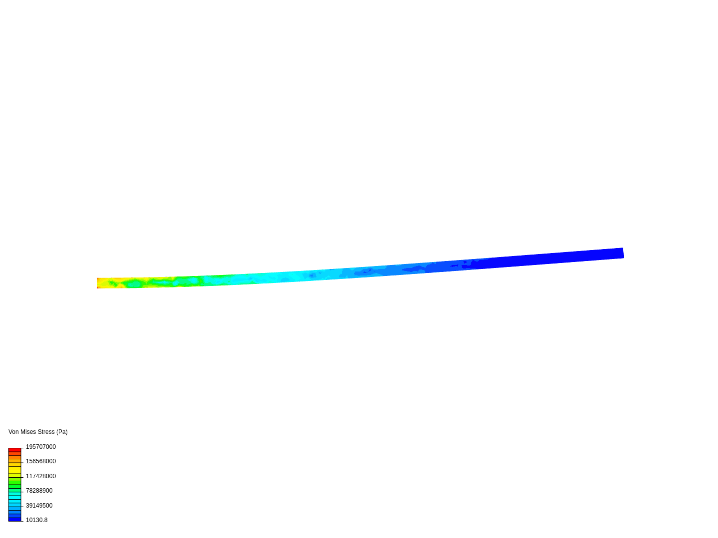 Example1 by PraveenKottari | SimScale