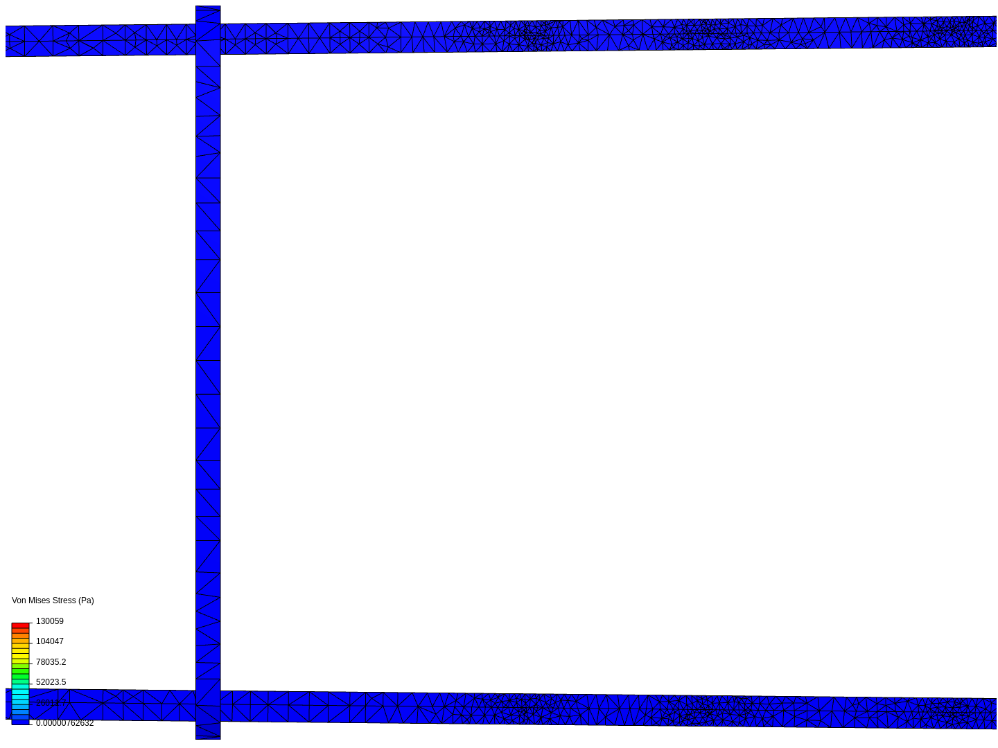 Middle_Fuselage_2_4 by PraveenKottari | SimScale