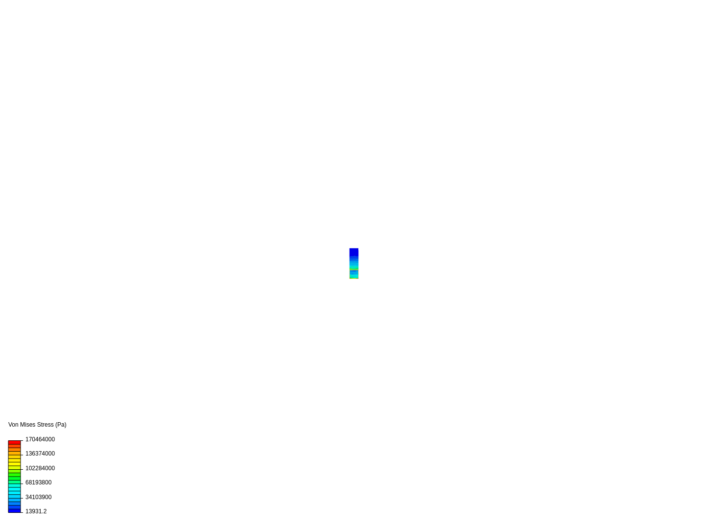 Rear_square_spar by PraveenKottari | SimScale