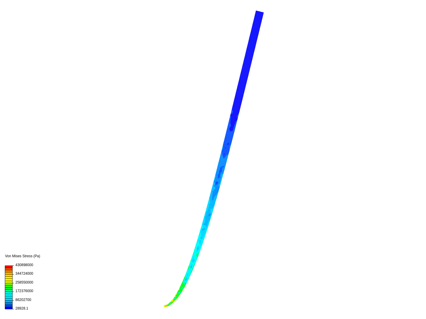 spar_0001 by PraveenKottari | SimScale