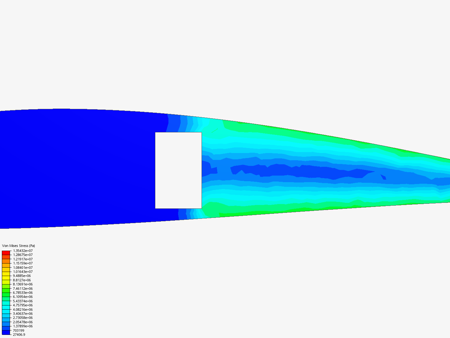 TDF_Rib by PraveenKottari | SimScale