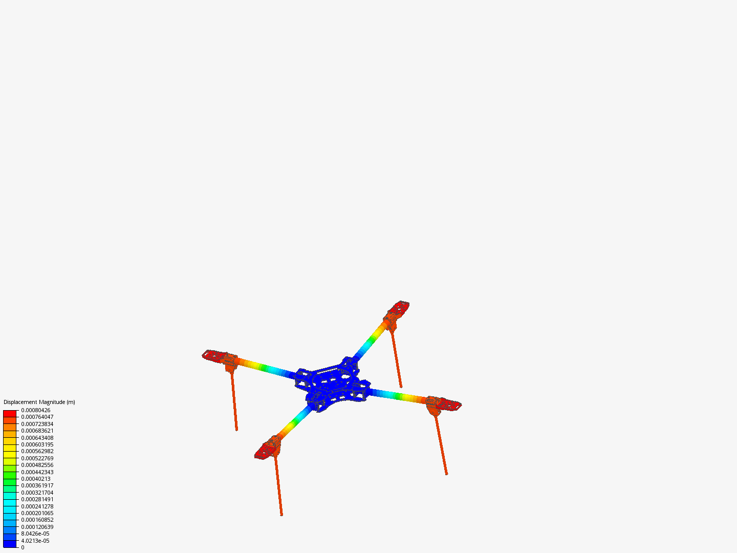 White Hawk Full frame by PraveenKottari | SimScale