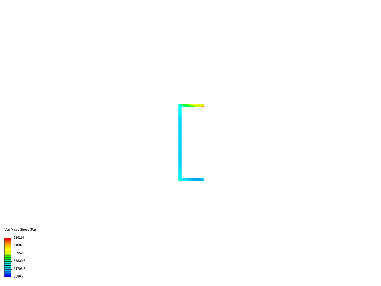 Wingbox by PraveenKottari | SimScale