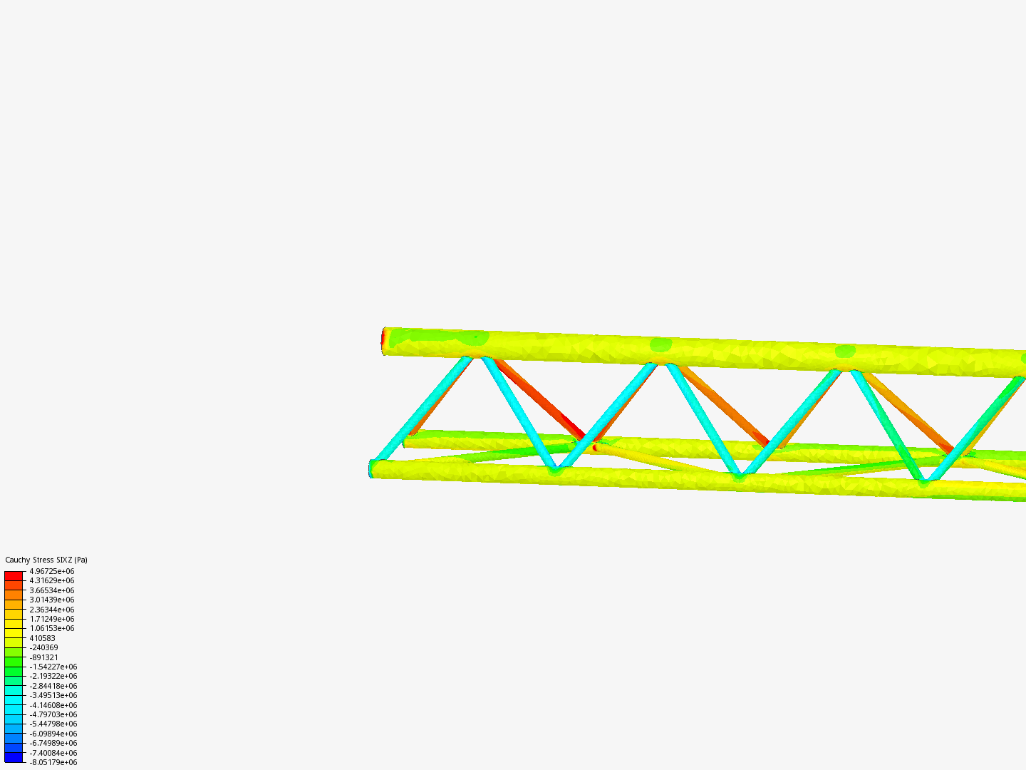 Tutorial - Linear static analysis of a crane by Puma | SimScale