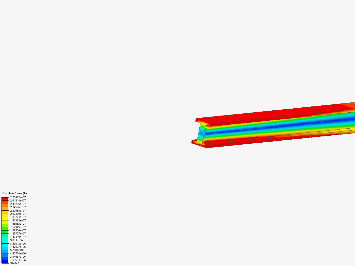 Static Analytsis for I-Beam by Quark0531 | SimScale