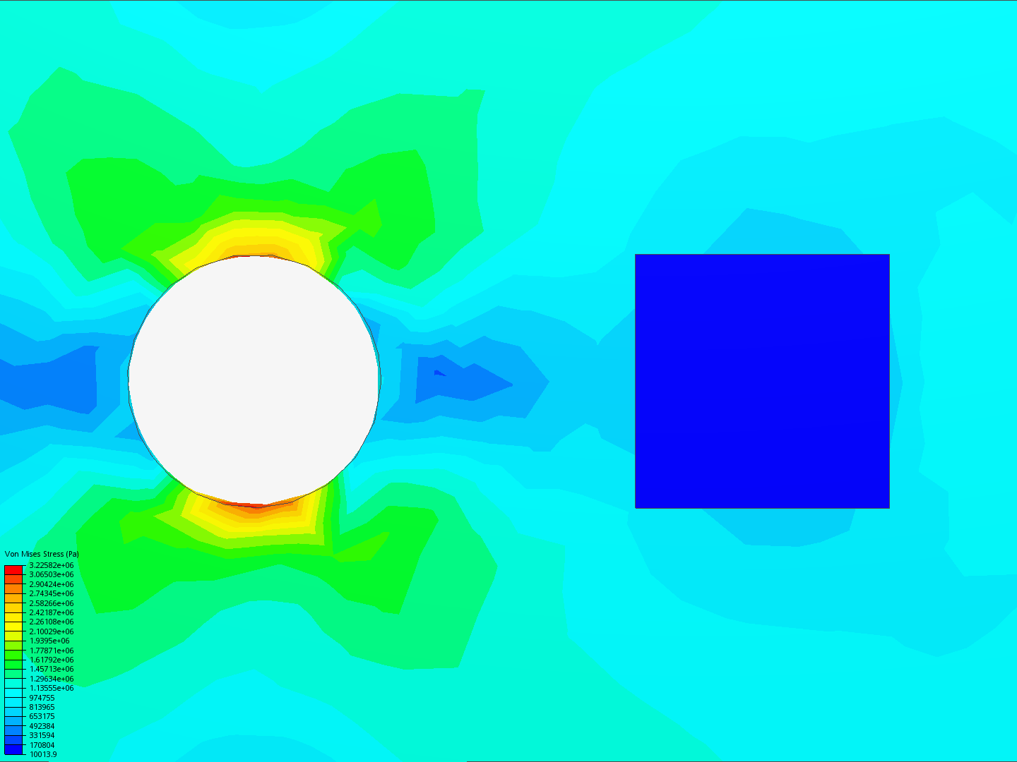 titit by QuentinM | SimScale