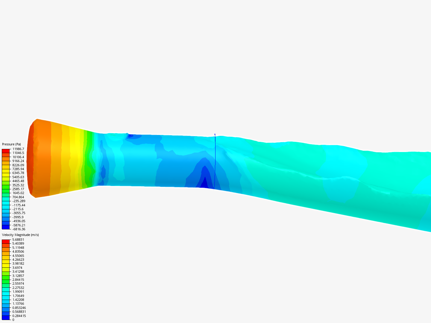 Venturi by Quitsche3nTe | SimScale