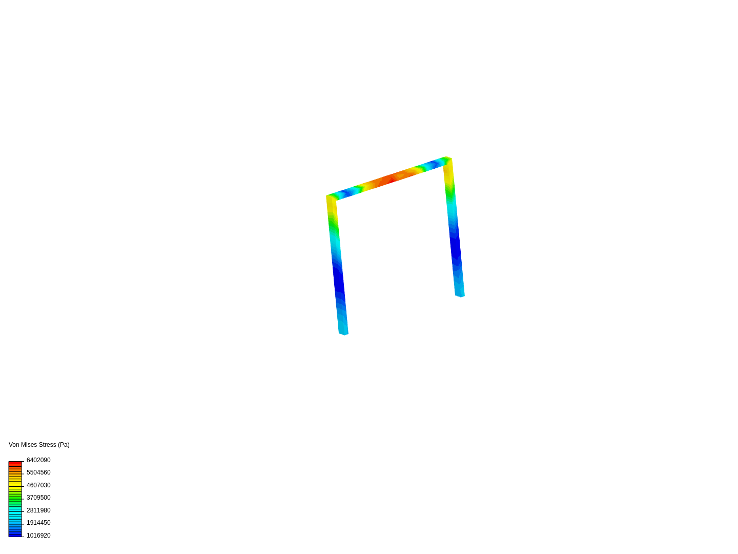Beam Loading by ROB74 | SimScale
