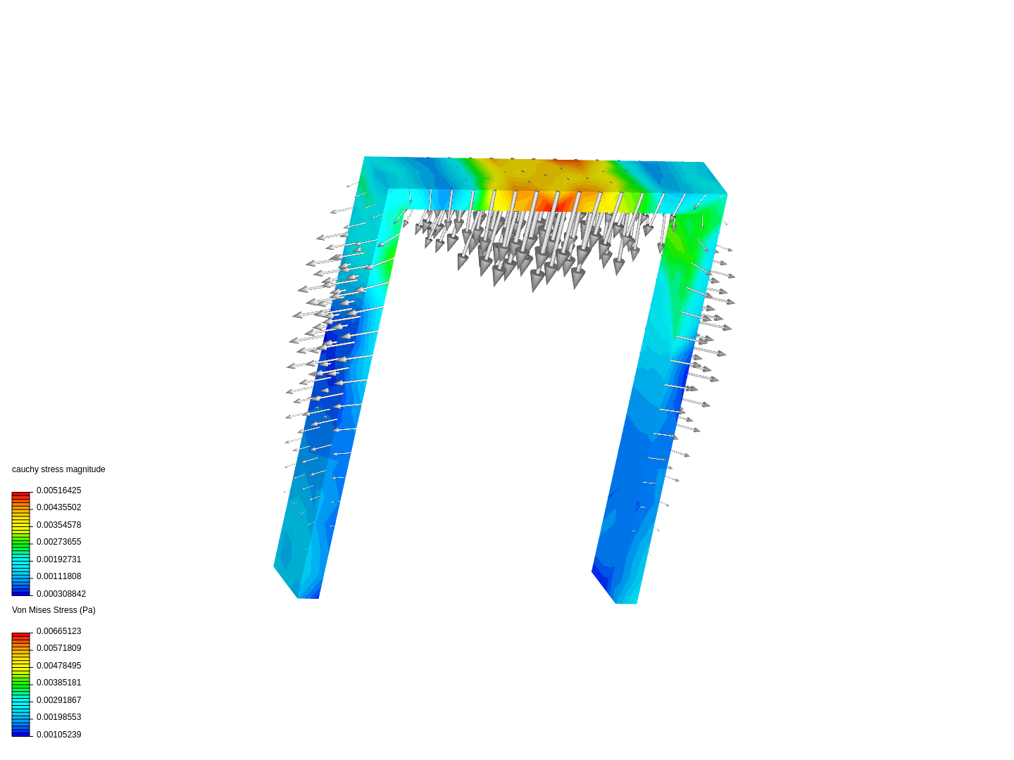 MyFirst Proj by ROB74 | SimScale