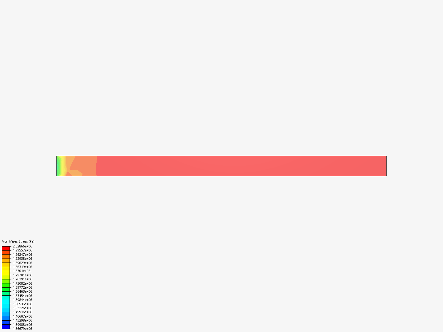 Simple Beam by ROB74 | SimScale