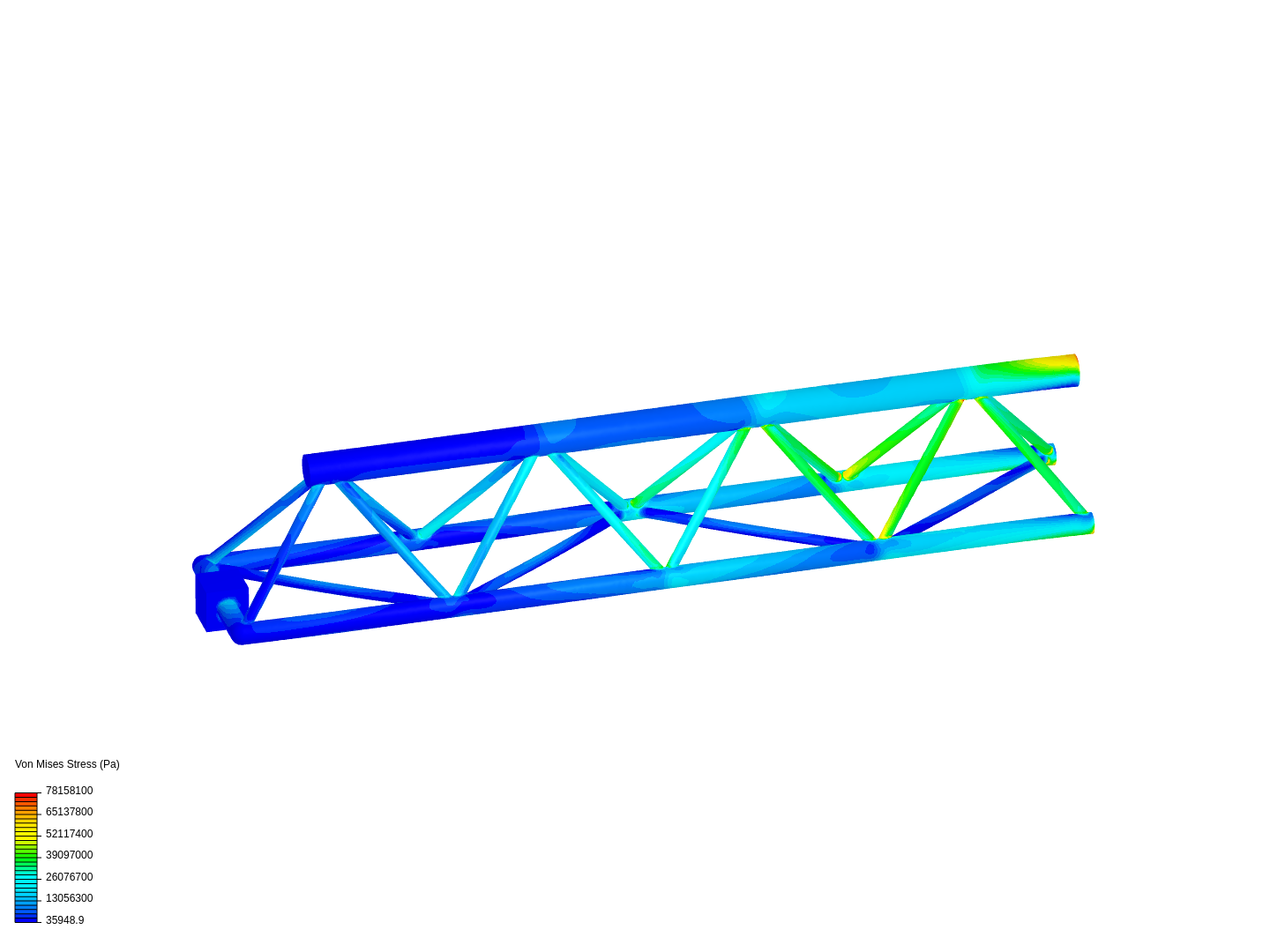 Tutorial - Linear static analysis of a crane by RaKee_Atom | SimScale