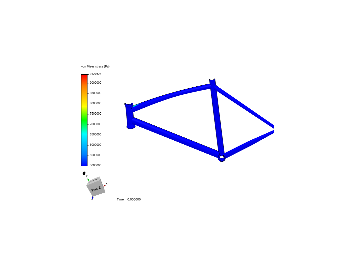 Bike Frame - Mesh Study by Rafaymohiuddin7 | SimScale