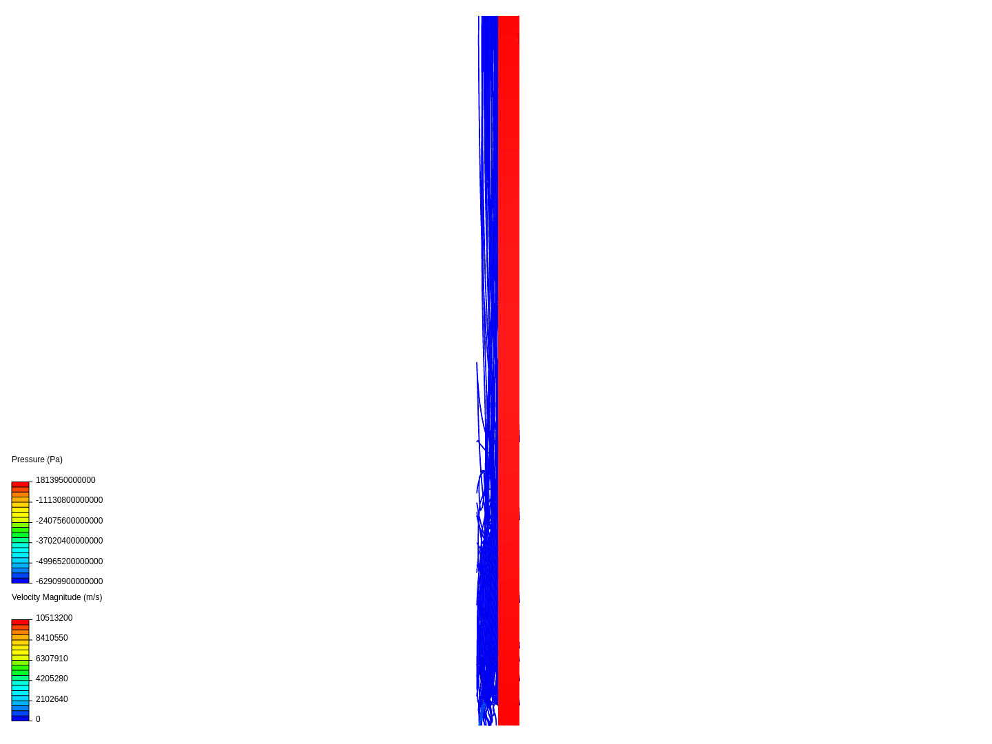 flow pass a plate by Rainfm | SimScale