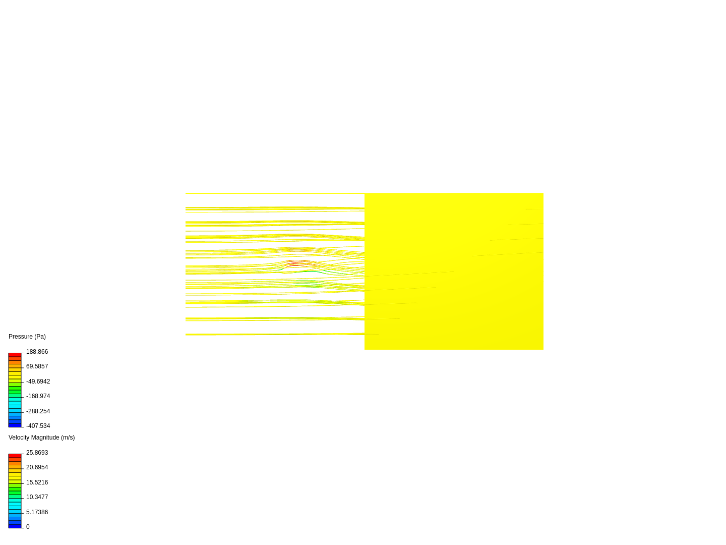 S1223 by RakshithCFD | SimScale