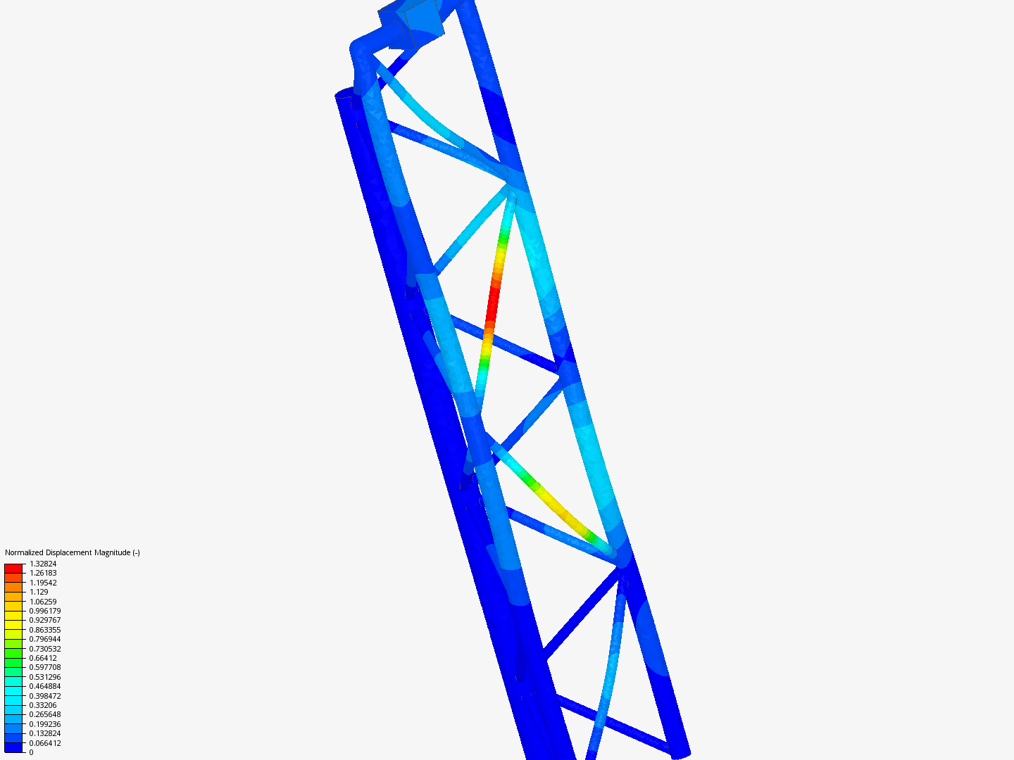 Tutorial - Linear static analysis of a crane by Ramamech | SimScale