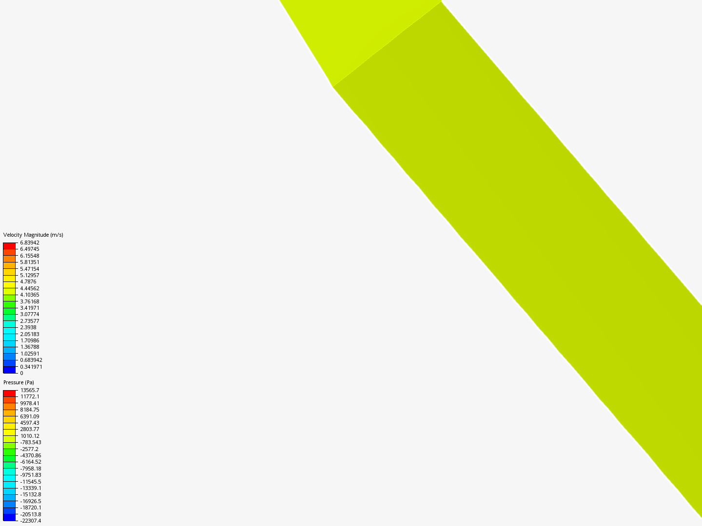 Catama2 by Rampa2300 | SimScale