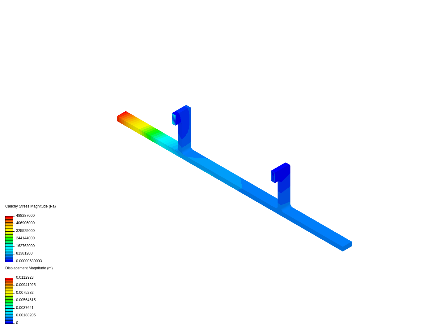 Tutorial Static Stress Analysis Of Underrun Protection Device By