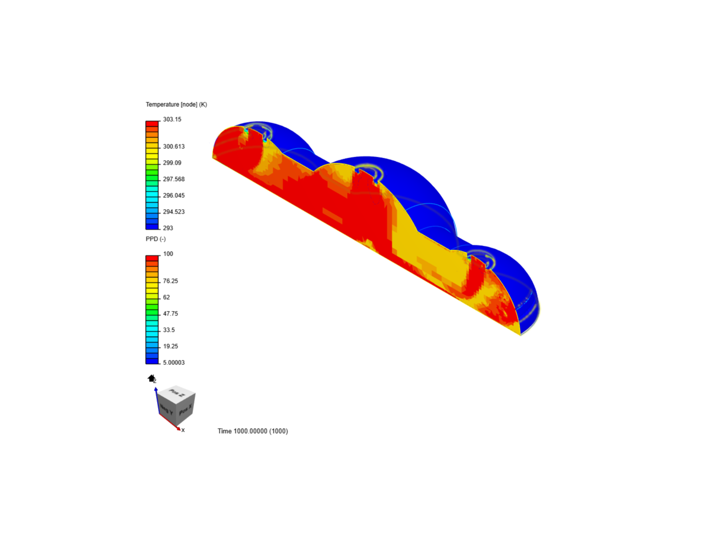 Rauldef on SimScale | SimScale | Page 1