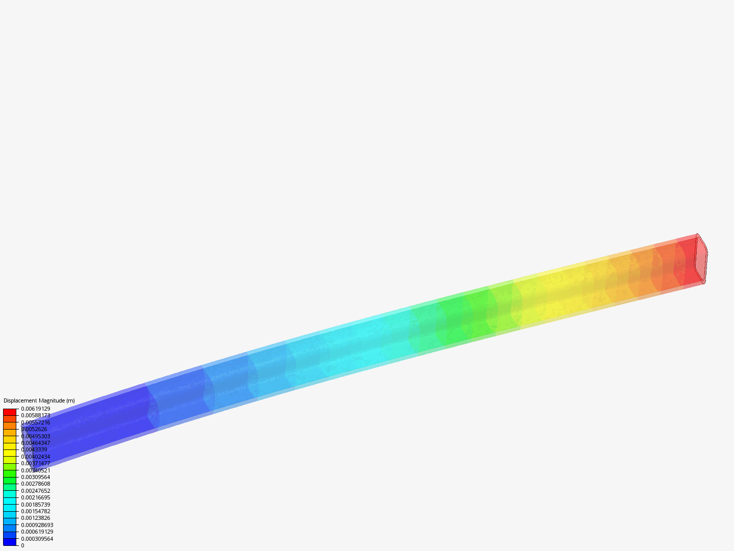 1D Beam Analyis by Raviwank | SimScale