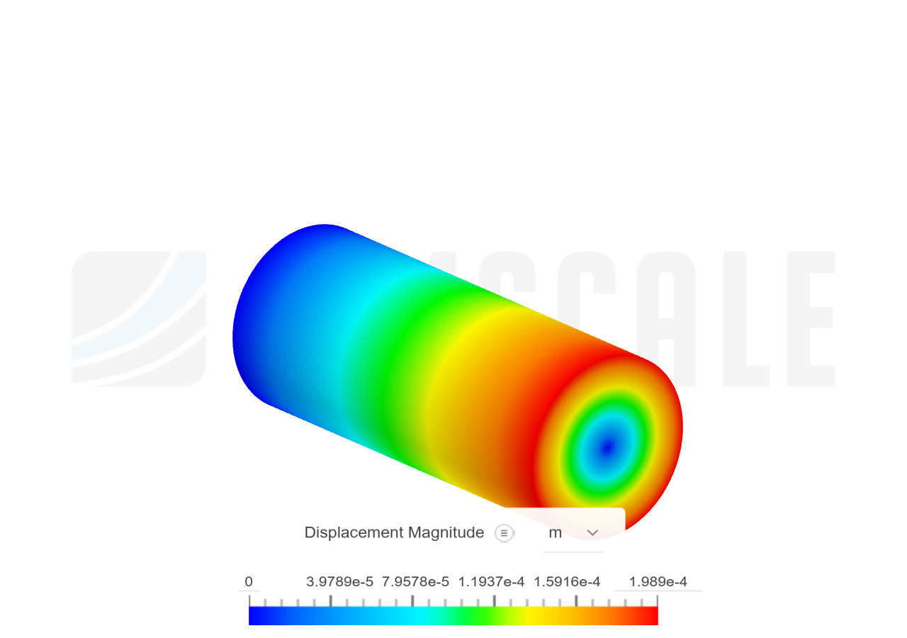 Validation Case: Circular Shaft Under Torque Load - Copy by Rayyan089 | SimScale