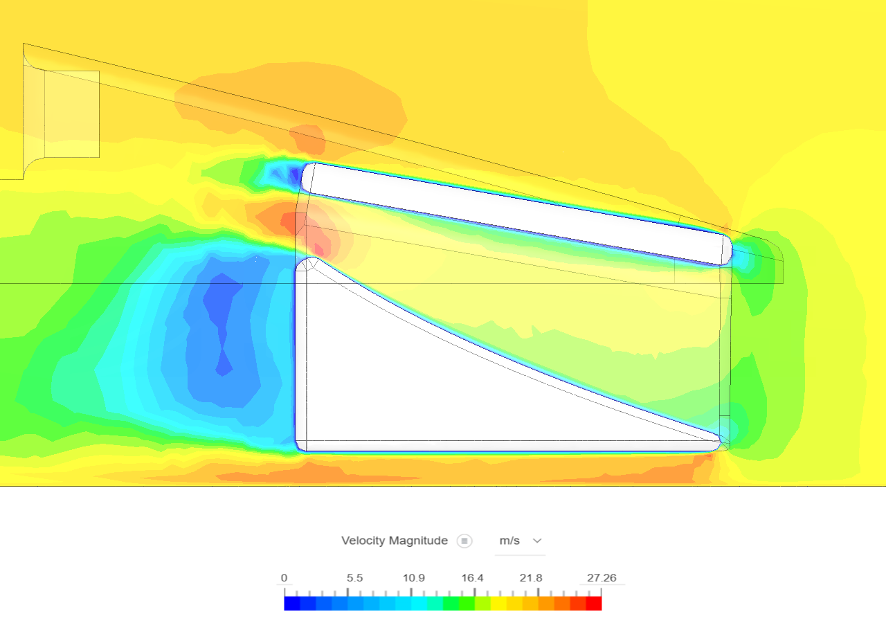 new front wing by Redline_Racers | SimScale
