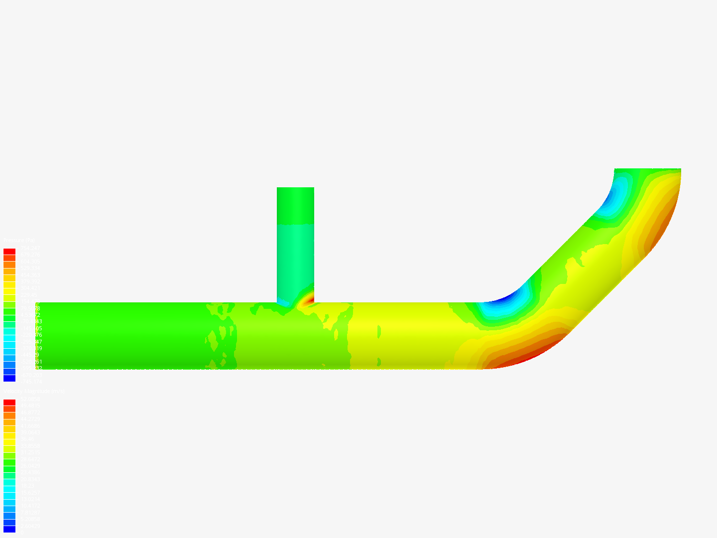 Tutorial 2: Pipe junction flow by ReneWT | SimScale