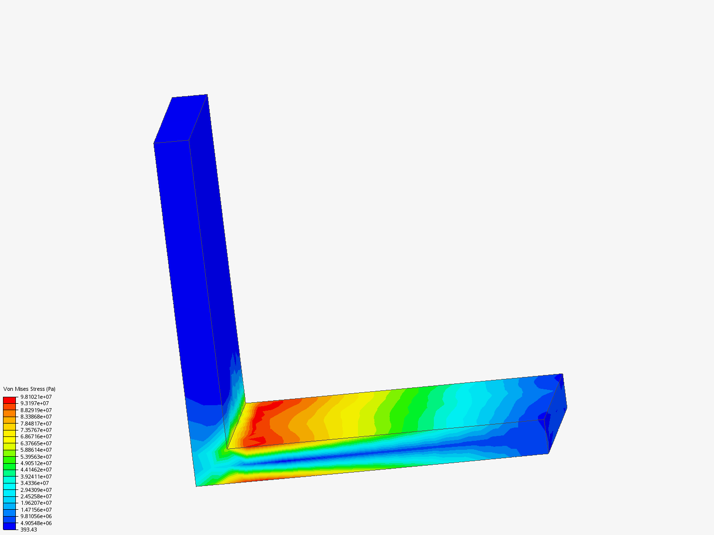 Coursera Mesh Convergence Training Template Copy By Rexiller369 Simscale