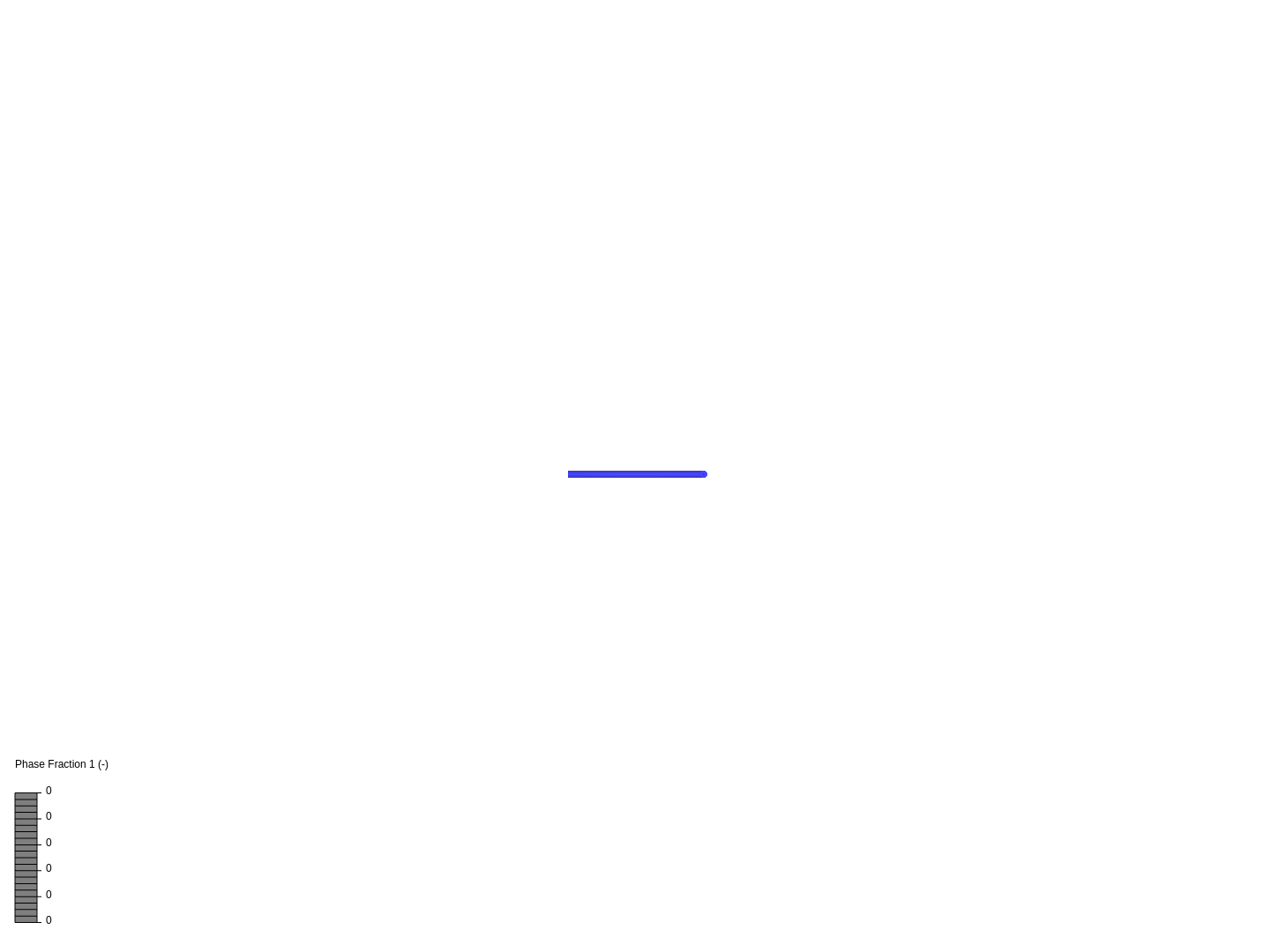 Gravity flow by RezaAg | SimScale