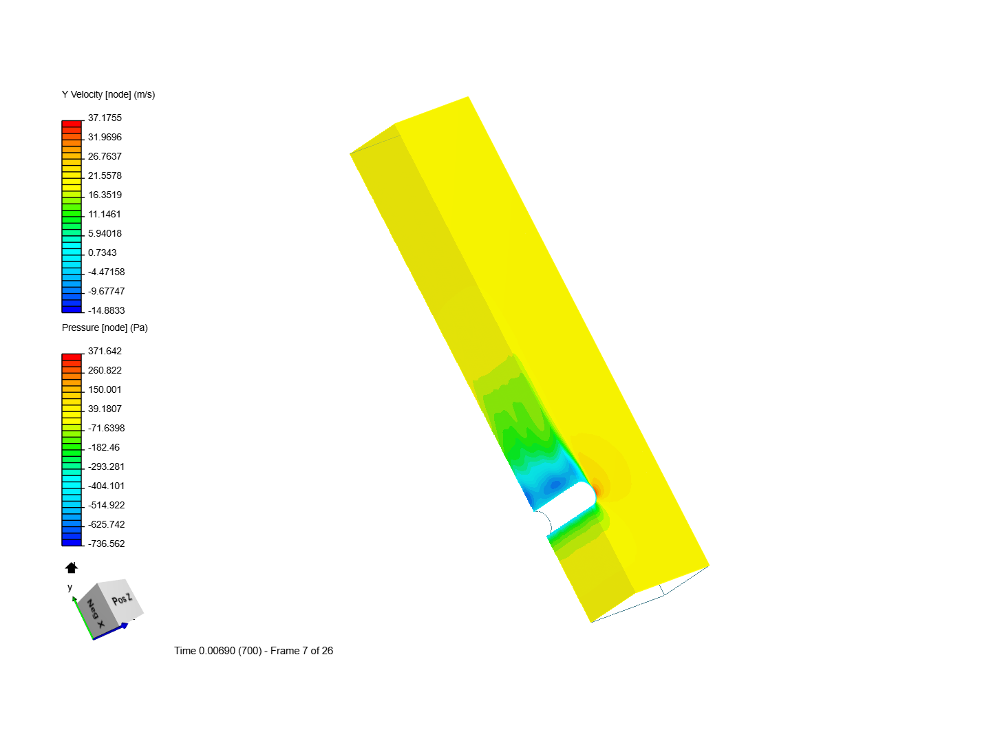 CC_CFD2_Transient by Rhaku | SimScale