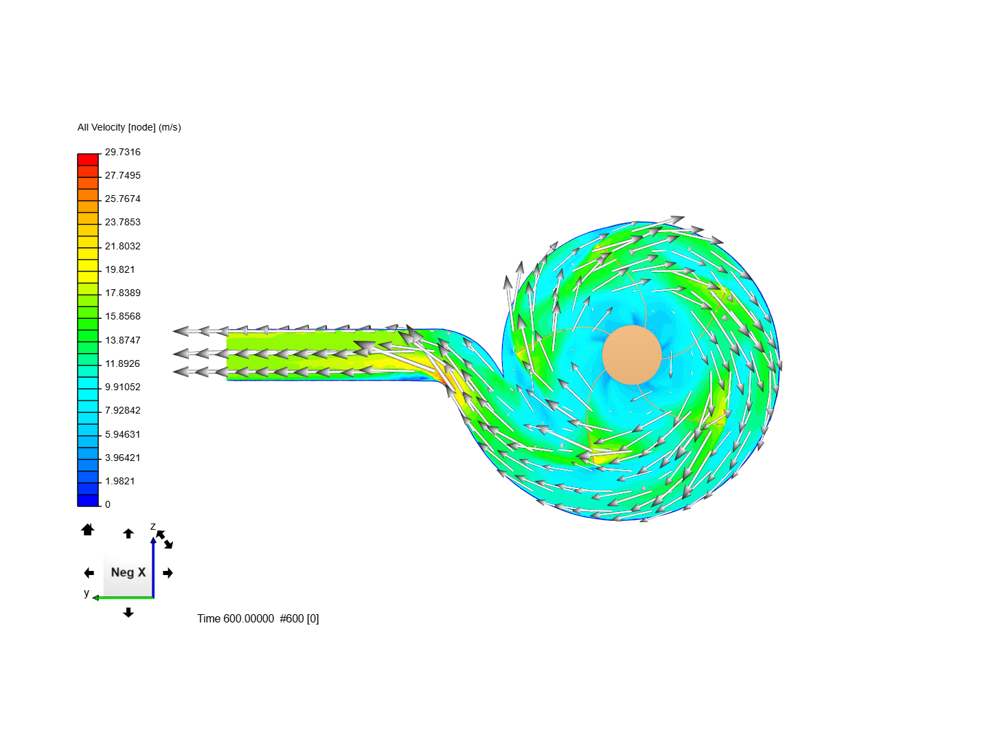 Tutorial - Centrifugal pump by Rhaku | SimScale