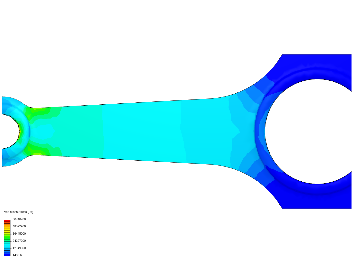 Tutorial 1: Connecting rod stress analysis by RhiSwee21 | SimScale