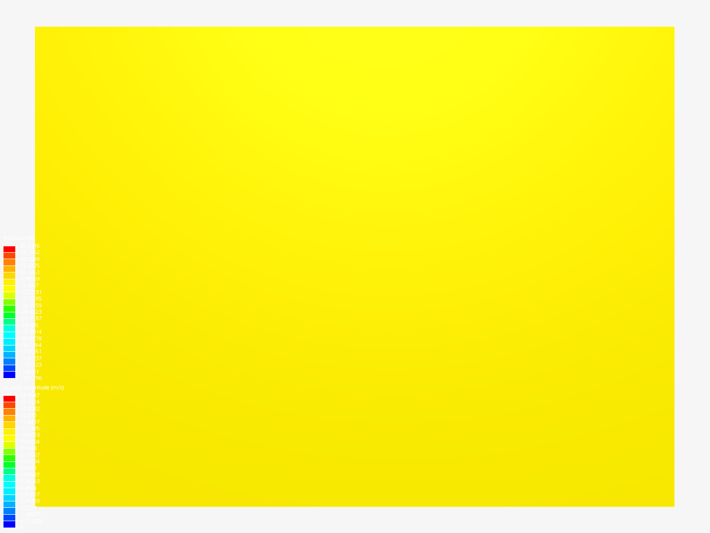 s1223 - 0deg - cc by Rhythmm | SimScale