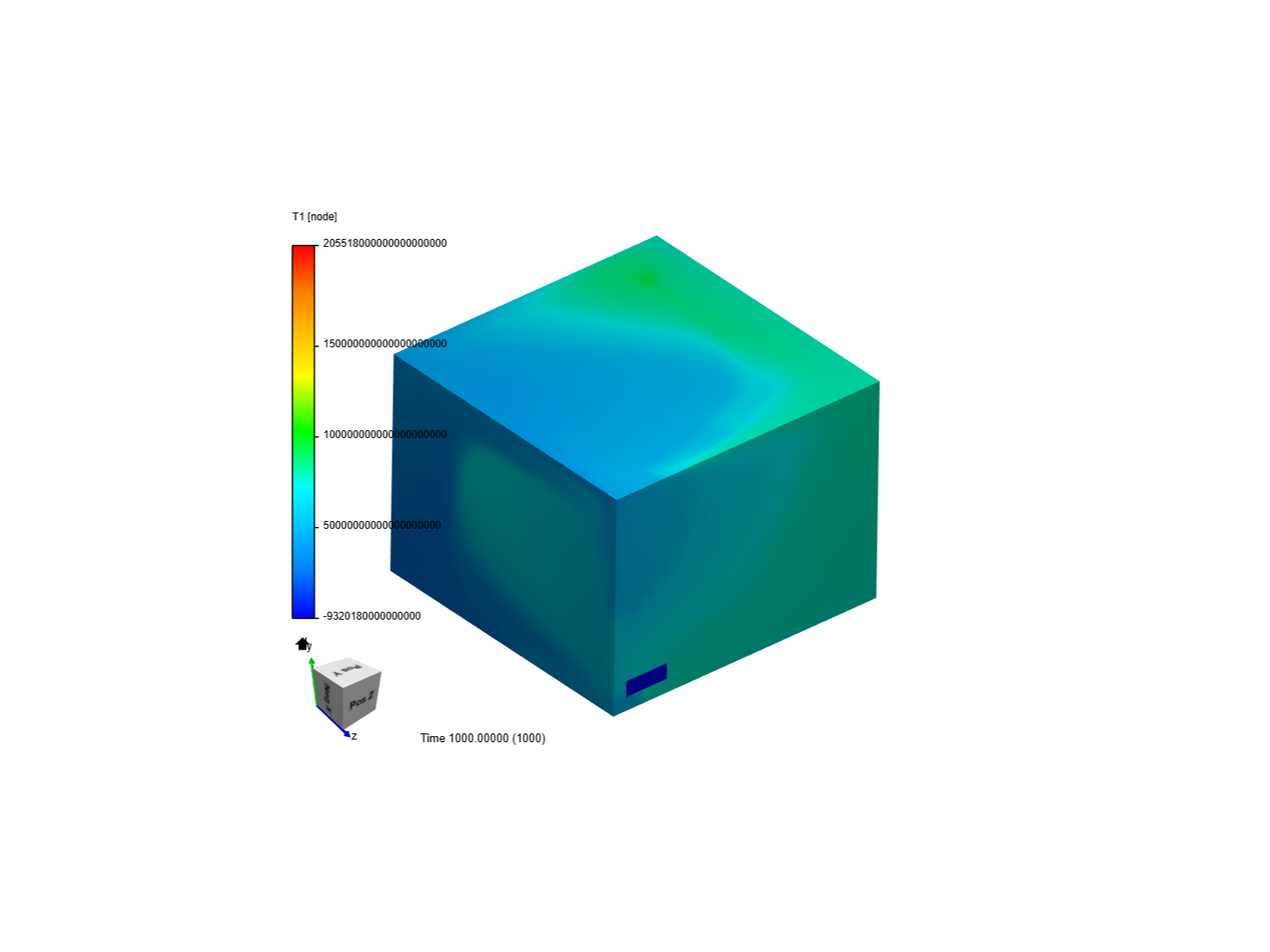 Passive scalar volumetric source - General setup and Paraview T1 conversion by Ricardopg | SimScale