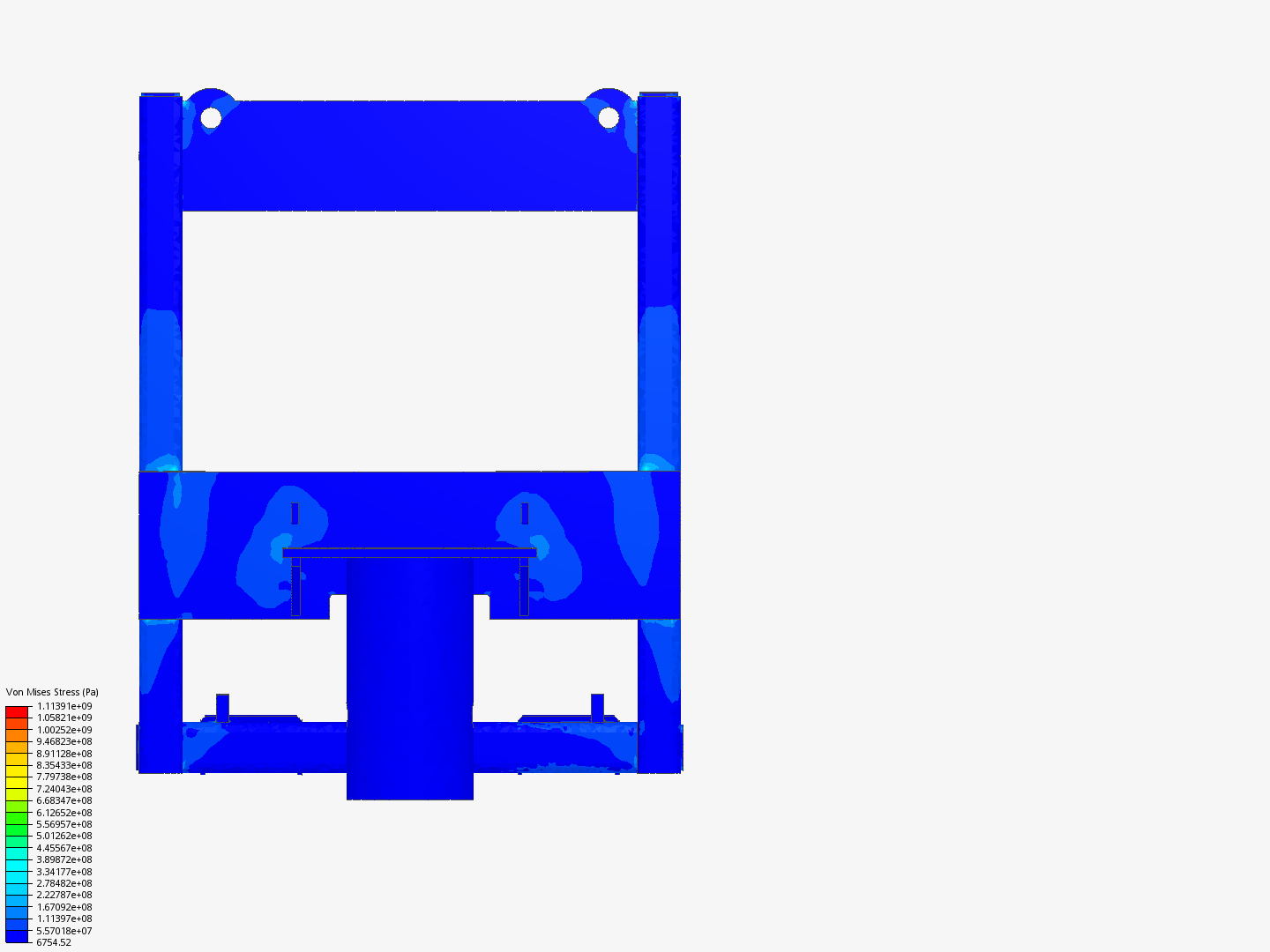 Testing Copy By Rien Simscale