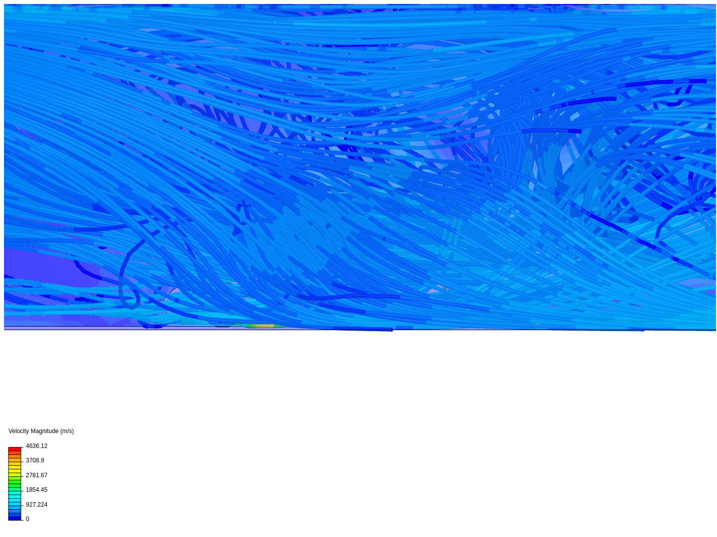 Maro Concept by Riftie | SimScale