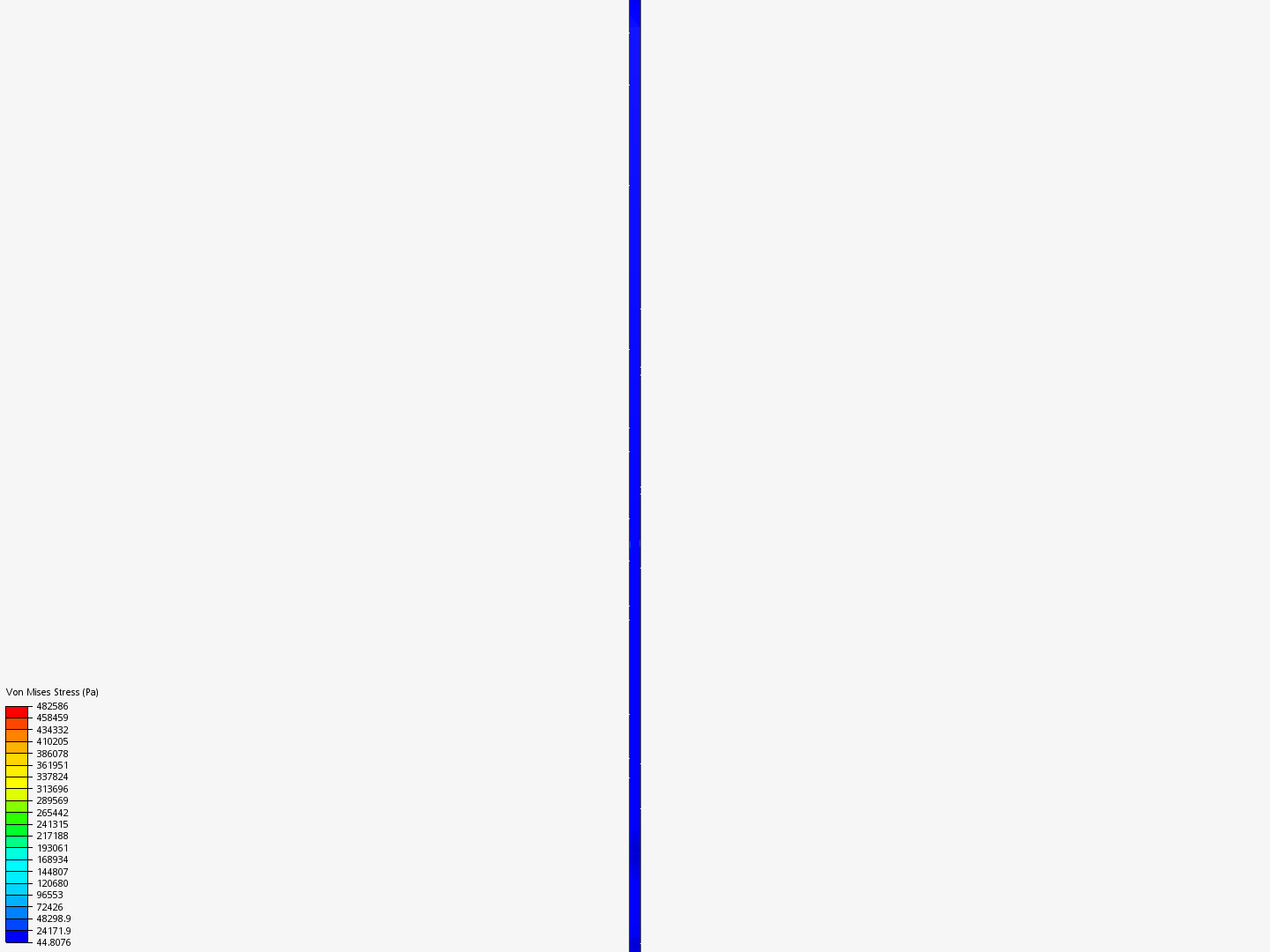 Side Plate FEA by RithwikN | SimScale